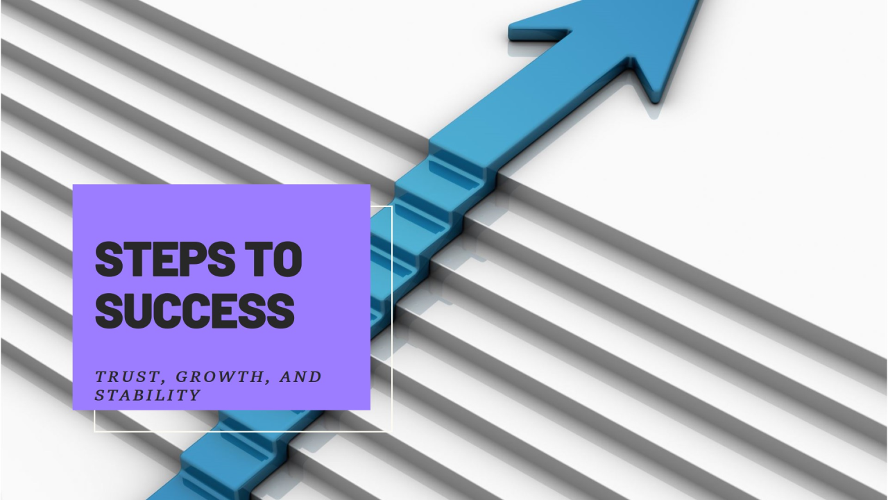 The Path to Success: No Shortcuts Allowed The Path to Success: No Shortcuts Allowed
