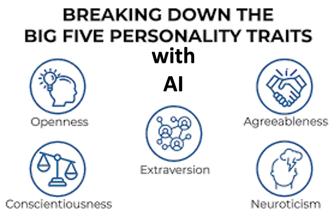 Unlocking Leadership Potential: AI-Powered Personality Assessment Unlocking Leadership Potential: AI-Powered Personality Assessment