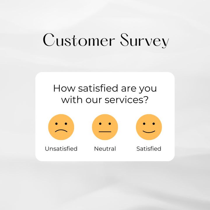 Unspoken Insights: Using Sentiment Analysis to Improve CSAT Unspoken Insights: Using Sentiment Analysis to Improve CSAT