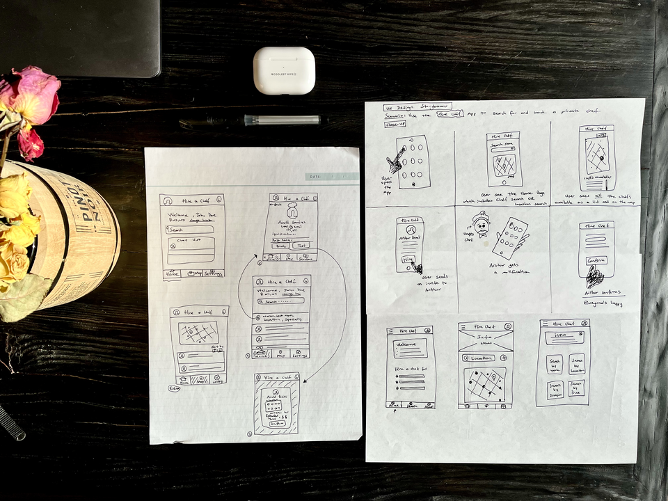 UX laws - principles for creating winning designs UX laws - principles for creating winning designs