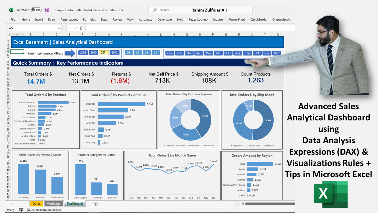 Sales Analytical Dashboard using Data Analysis Expressions (DAX ... Sales Analytical Dashboard using Data Analysis Expressions (DAX ...