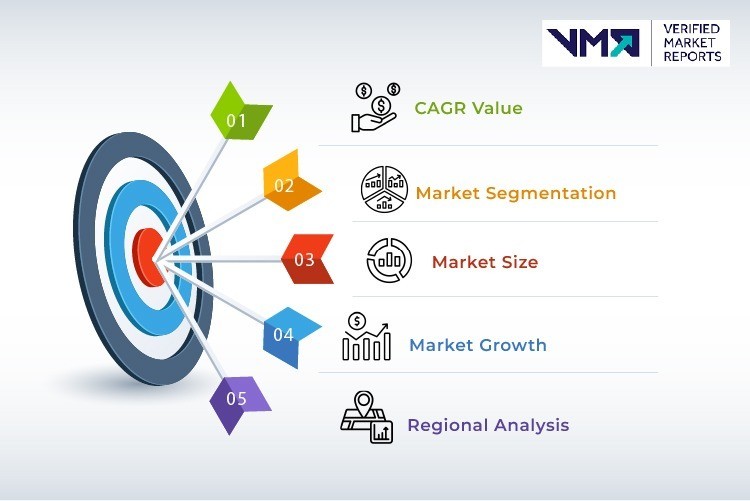 Aircraft Engine Nacelle Market Size, Projections: Exploring Projected ... Aircraft Engine Nacelle Market Size, Projections: Exploring Projected ...