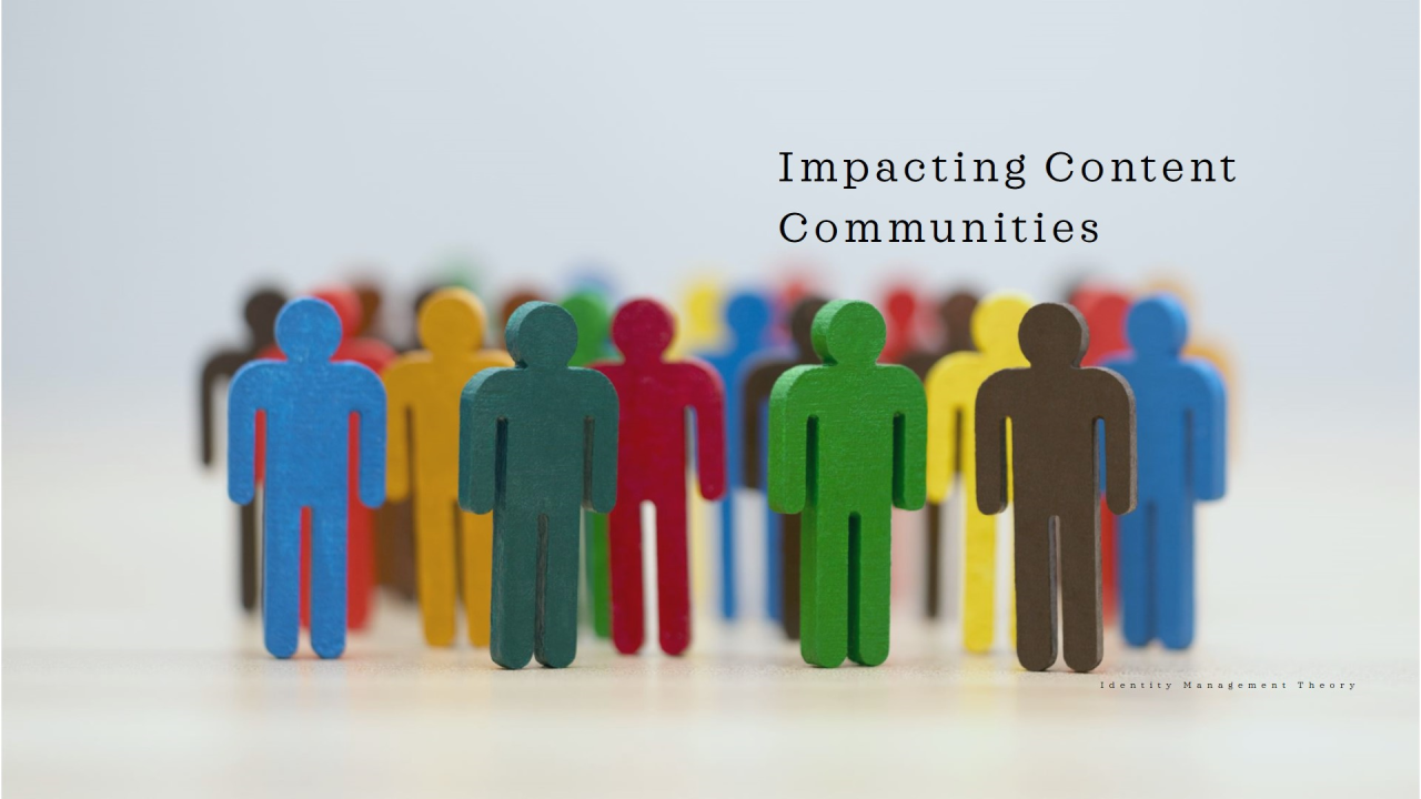How Identity Management Theory Impacts Brand Loyalty in Content ... How Identity Management Theory Impacts Brand Loyalty in Content ...