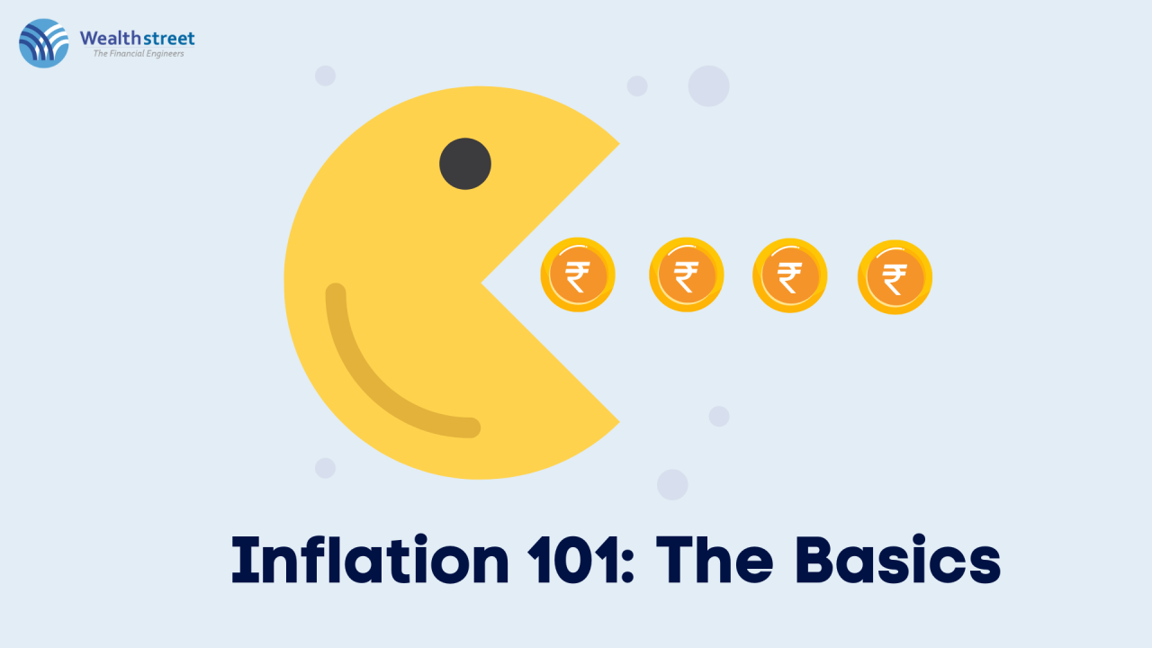 Inflation 101: The Basics! Inflation 101: The Basics!
