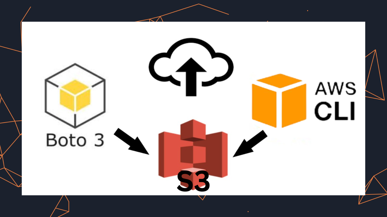Creating an S3 bucket and upload objects using both the Command Line ... Creating an S3 bucket and upload objects using both the Command Line ...