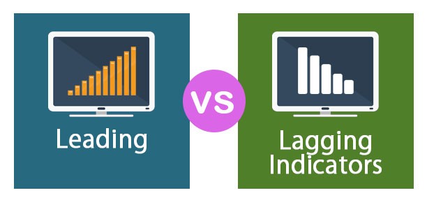Leading vs. Lagging: Unmasking the Metrics That Drive Product Success Leading vs. Lagging: Unmasking the Metrics That Drive Product Success