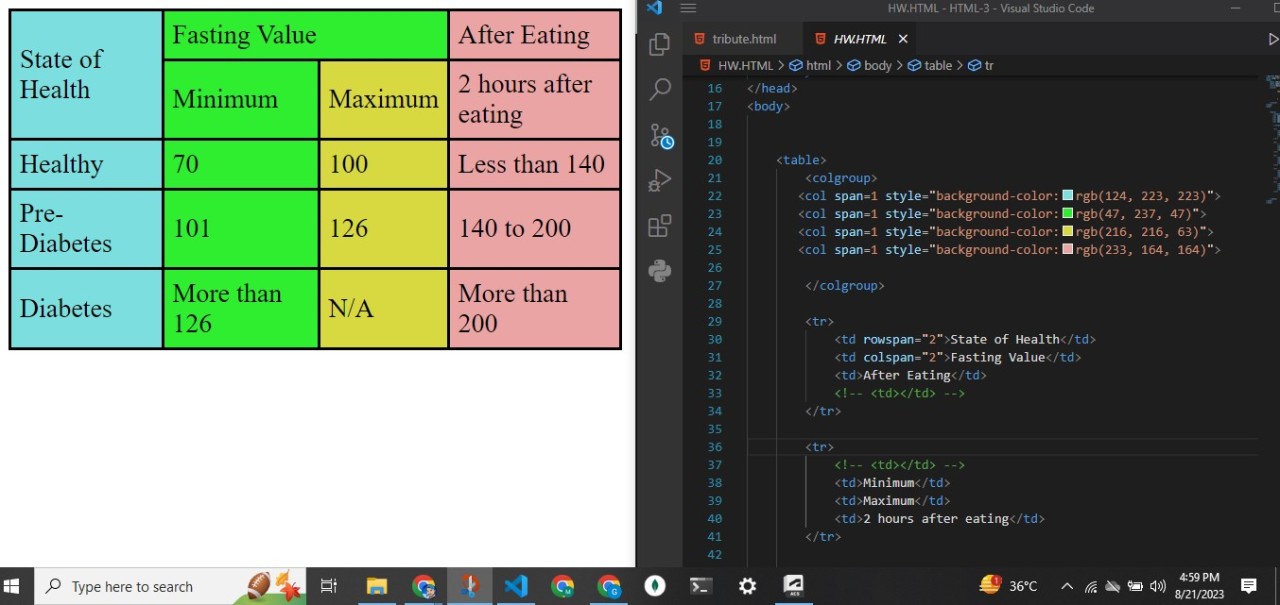 The Complete Guide to Creating HTML Tables The Complete Guide to Creating HTML Tables