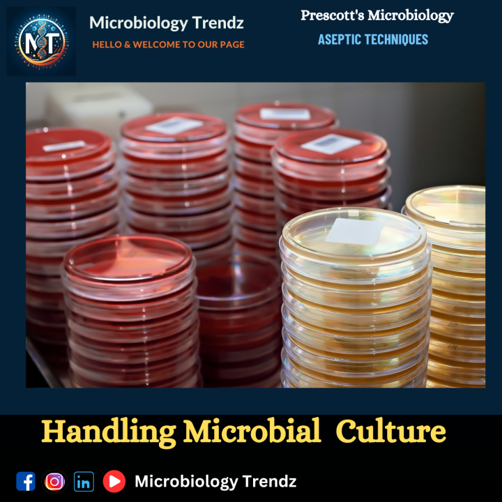 HANDLING MICROBIAL CULTURES HANDLING MICROBIAL CULTURES