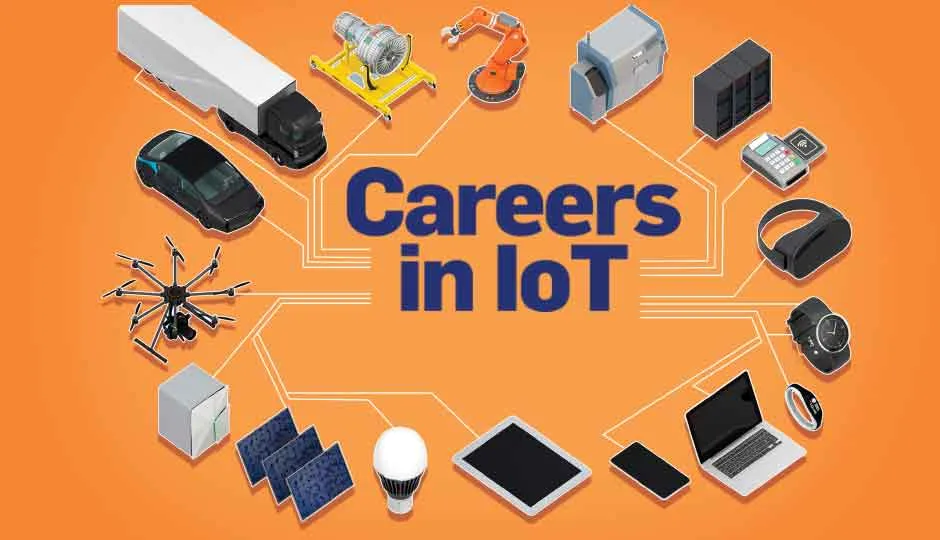 Emerging IoT Industry!!! ~Kshitij Pandey Emerging IoT Industry!!! ~Kshitij Pandey