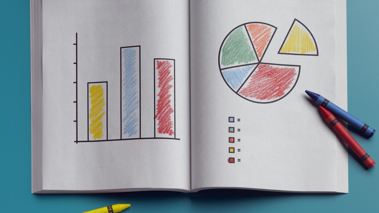 Why Speed Matters: Optimizing Power BI Reports for Performance Why Speed Matters: Optimizing Power BI Reports for Performance