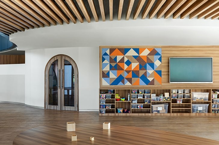 Using Architecture as the Catalyst! Using Architecture as the Catalyst!