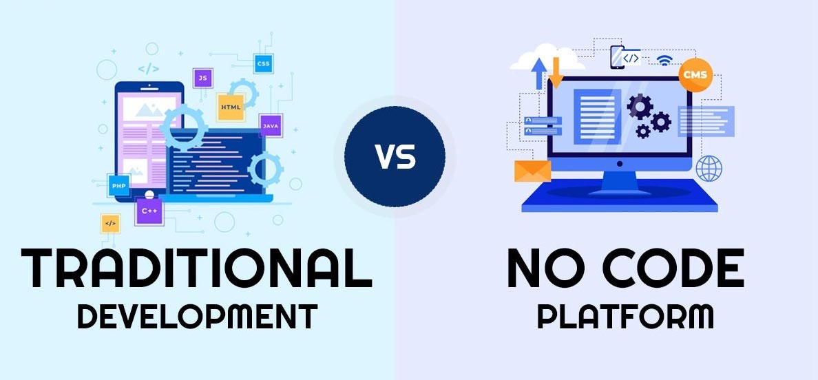 No-Code dev. advantages No-Code dev. advantages
