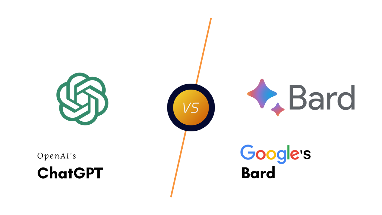 Generative AI: ChatGPT vs. Bard Generative AI: ChatGPT vs. Bard