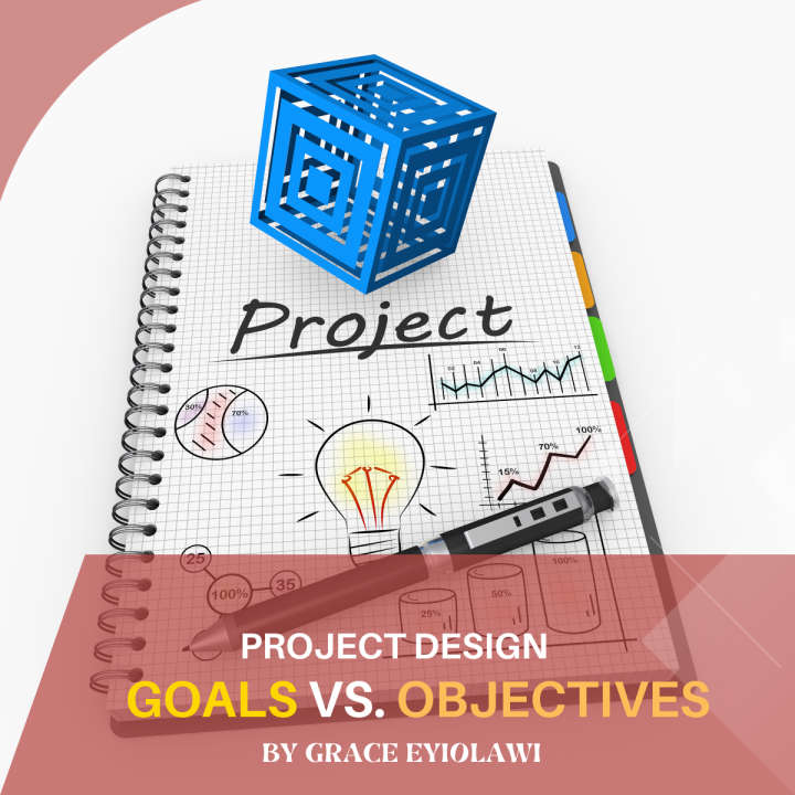 Project Design: Goals vs. Objectives Project Design: Goals vs. Objectives