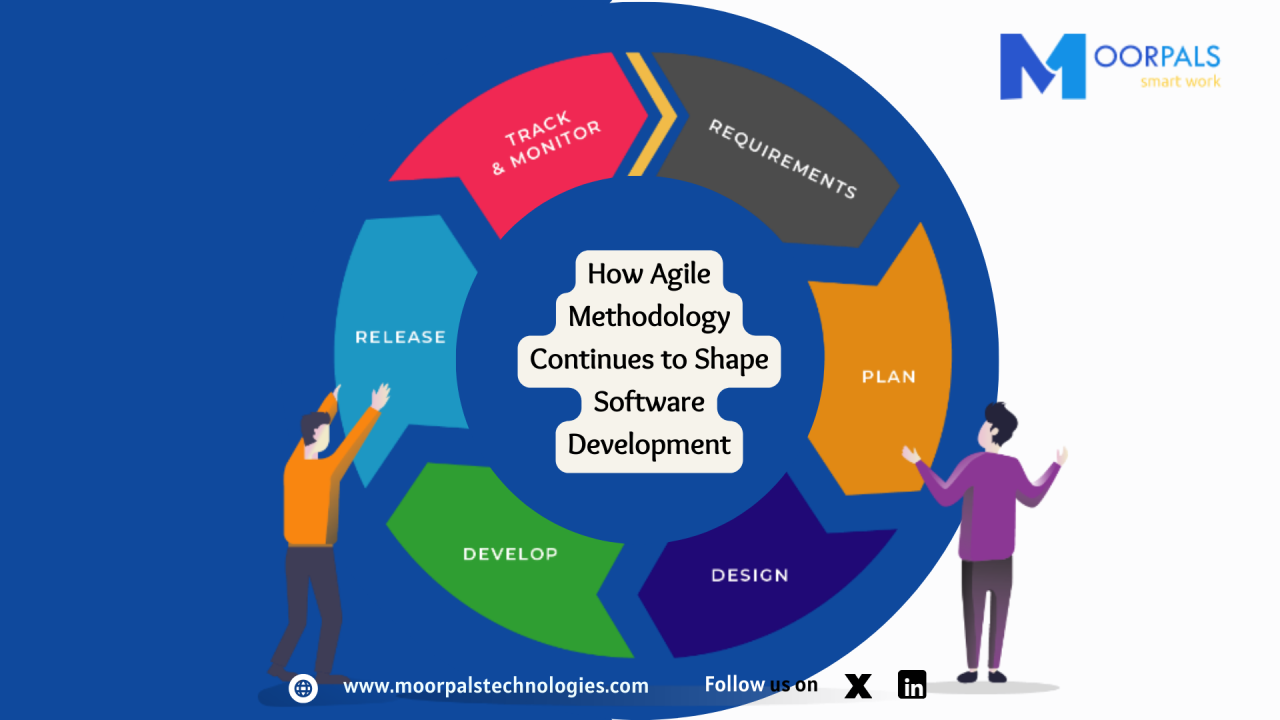 Agile Evolution: Moorpals Technologies Leads Innovation Agile Evolution: Moorpals Technologies Leads Innovation