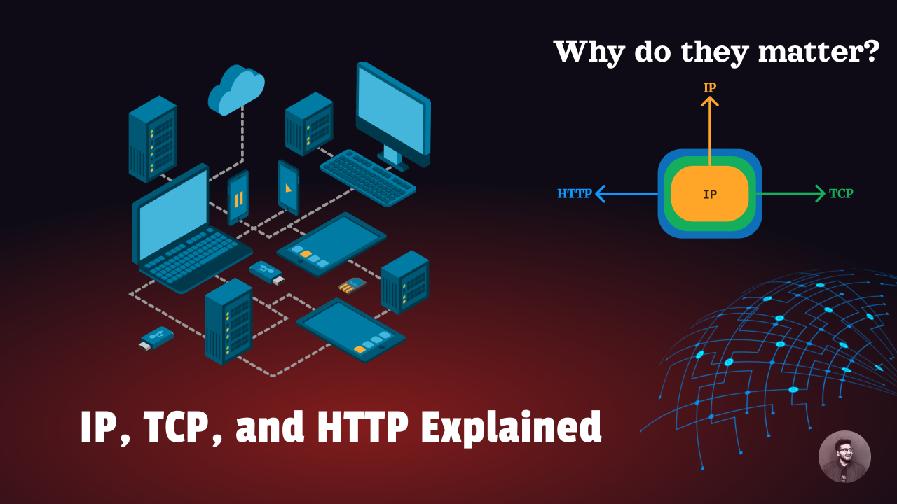 IP, TCP, and HTTP Explained: Why do they matter? IP, TCP, and HTTP Explained: Why do they matter?