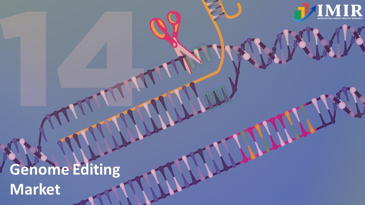 Genome Editing Market Share, Trends and Research Development Report to 2028 Genome Editing Market Share, Trends and Research Development Report to 2028