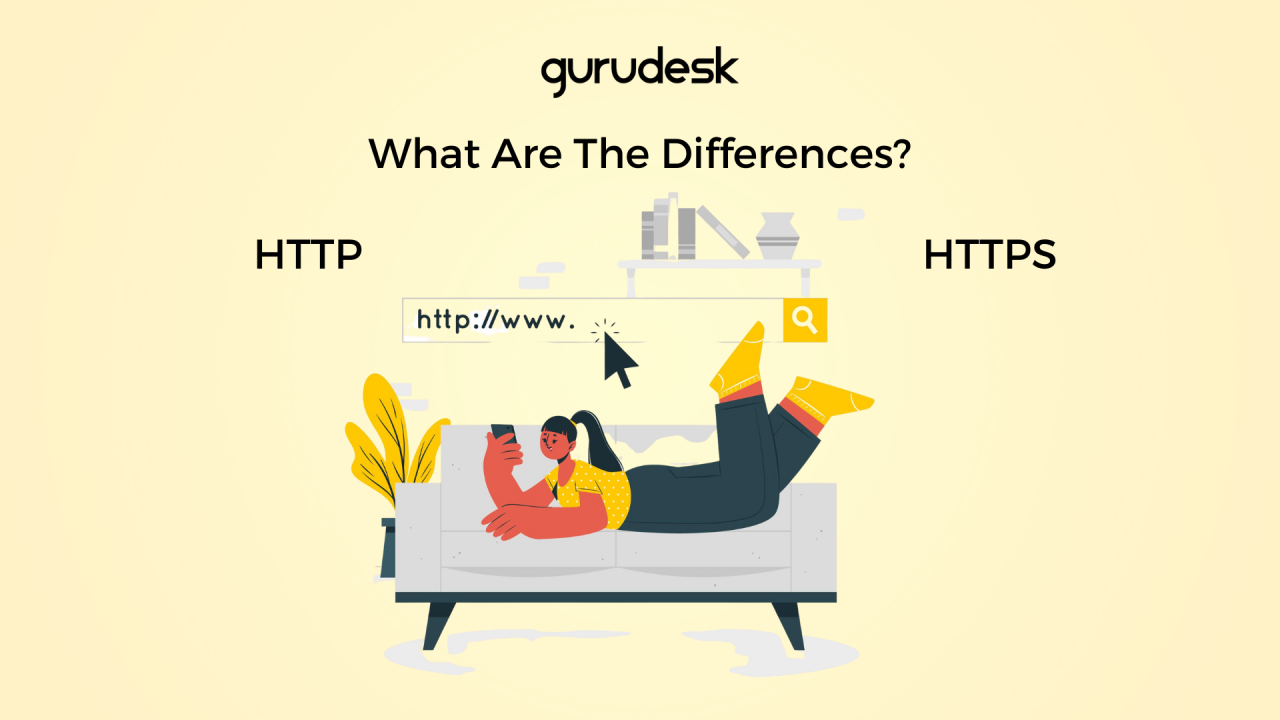 The Differences Between HTTP and HTTPS The Differences Between HTTP and HTTPS