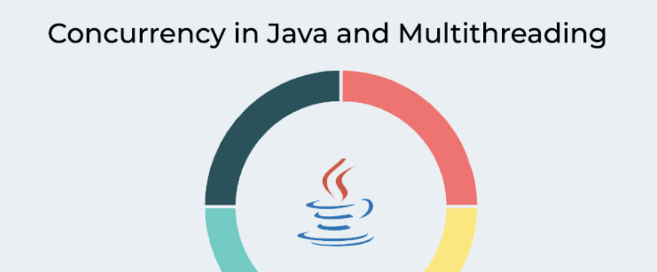 Multithreading and concurrency in JAVA Multithreading and concurrency in JAVA