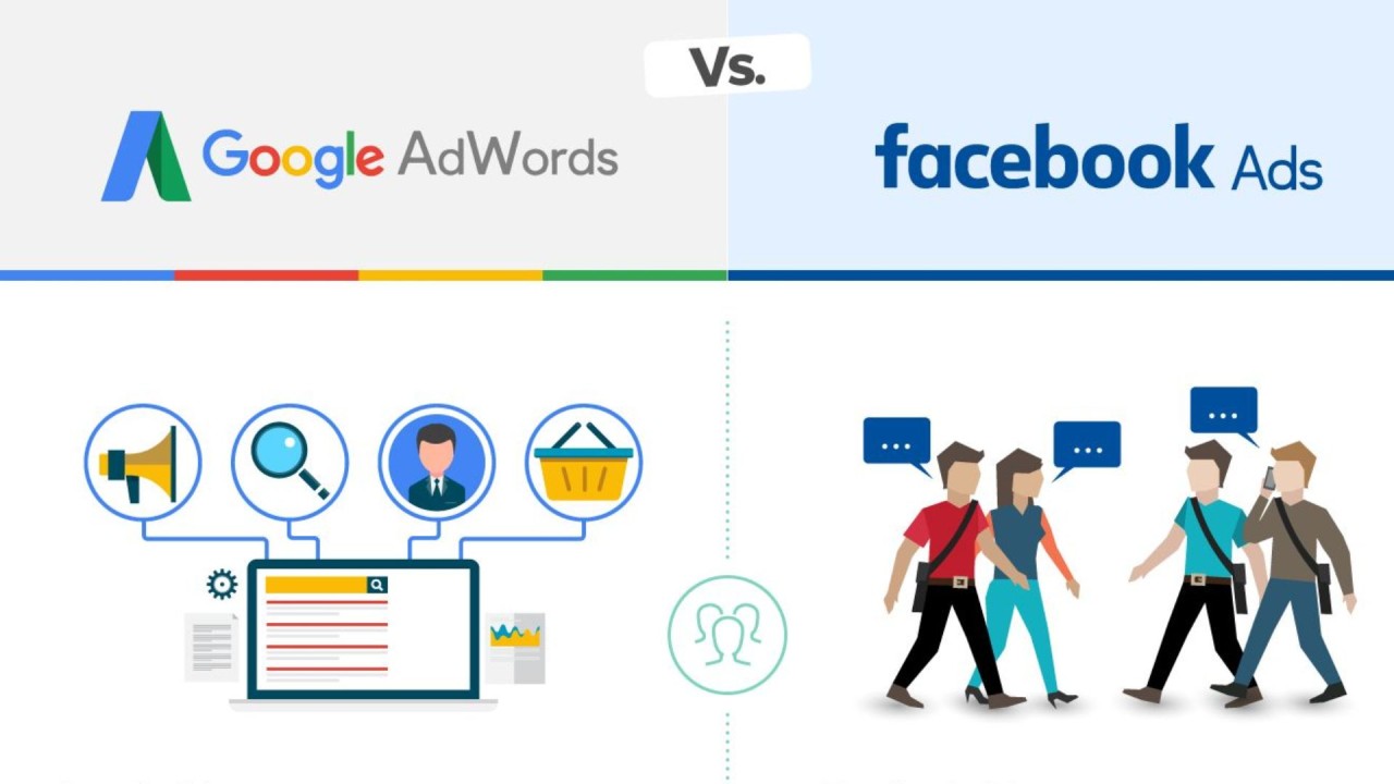 Advantages of Facebook Ads Over Google AdWords Advantages of Facebook Ads Over Google AdWords