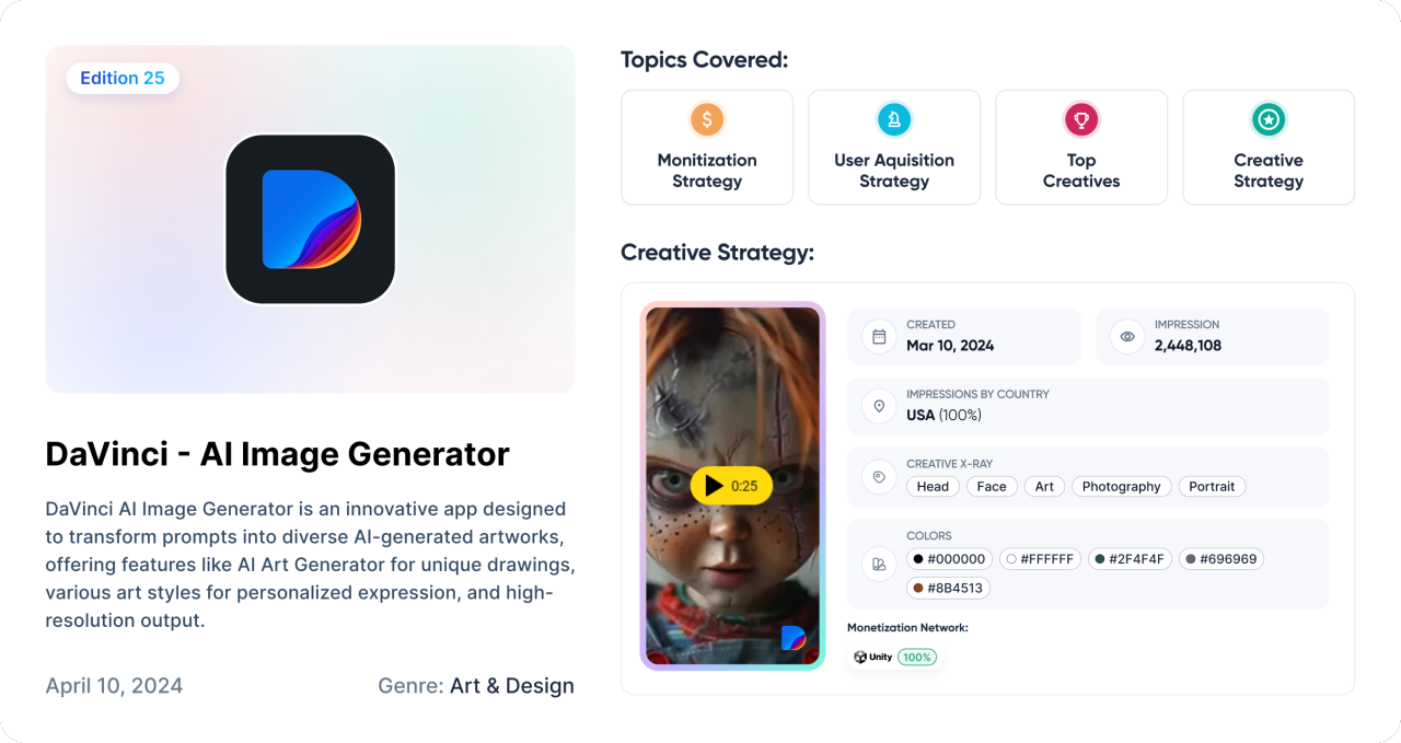 #25 Deconstructing DaVinci-AI Image Generator by BLKBOX.ai #25 Deconstructing DaVinci-AI Image Generator by BLKBOX.ai