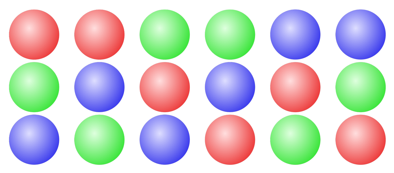 Generating permutations in Typescript Generating permutations in Typescript