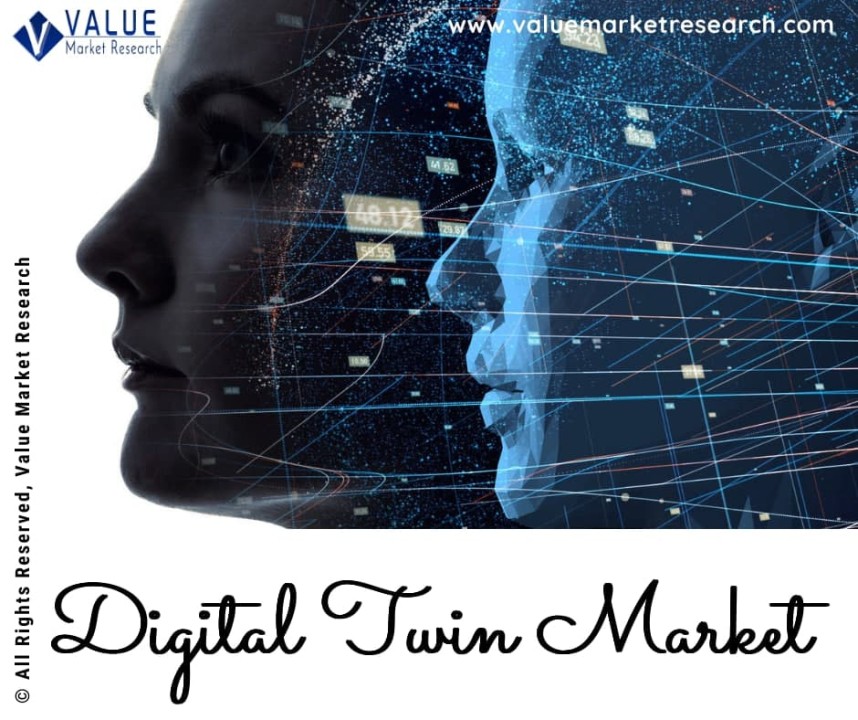 Navigating the Future: Unveiling the Intricacies of the Digital Twin Market Navigating the Future: Unveiling the Intricacies of the Digital Twin Market