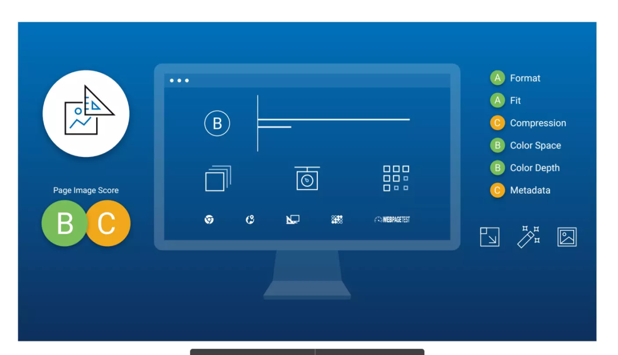 Accelerating Insights: Exploring the Website Speed Testing Tool Market Accelerating Insights: Exploring the Website Speed Testing Tool Market