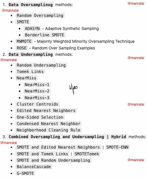 Handling ImBalanced Classes-Framework Handling ImBalanced Classes-Framework