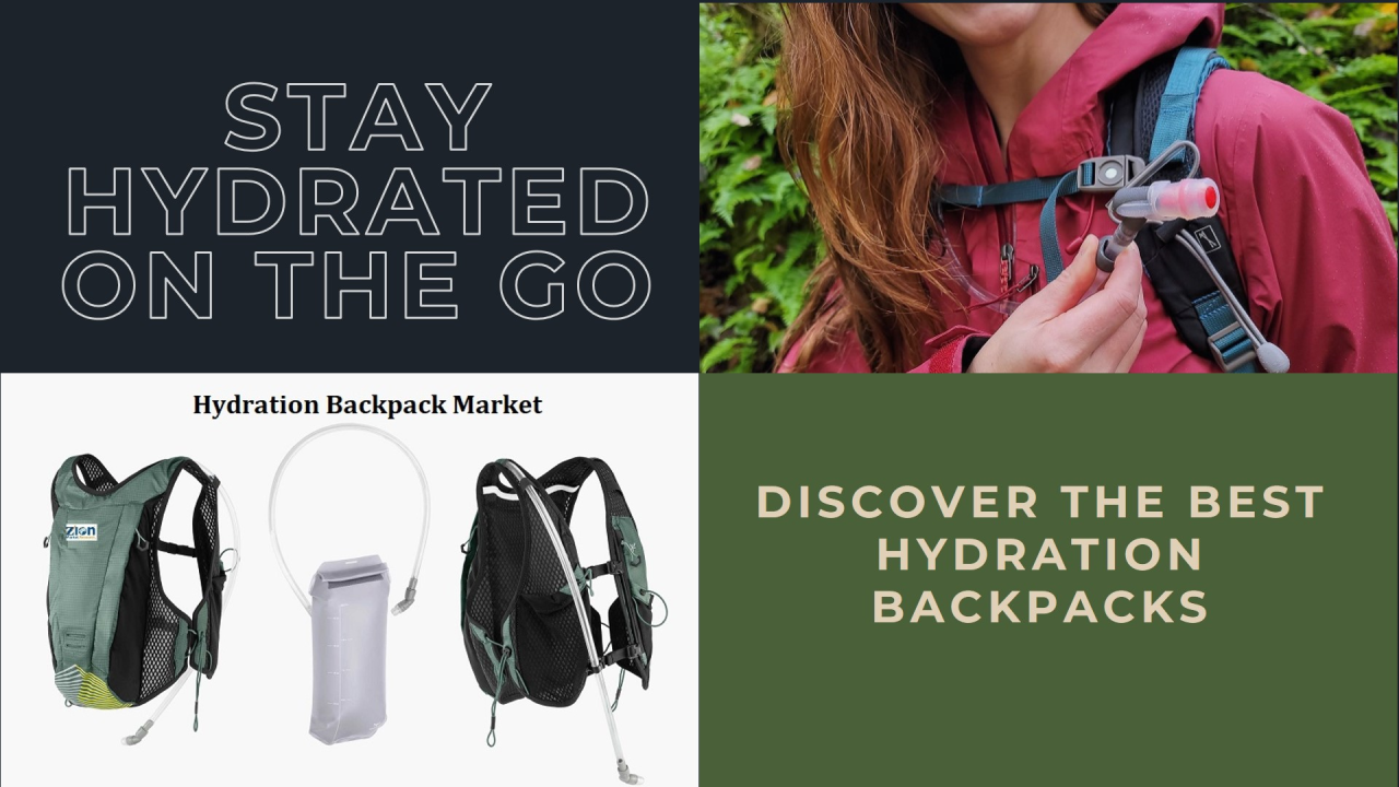 Hydration Backpack Market Size, Share, Growth, Analysis Hydration Backpack Market Size, Share, Growth, Analysis