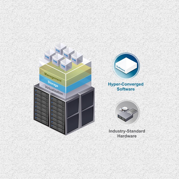 The benefits of a hyper-converged IT infrastructure The benefits of a hyper-converged IT infrastructure