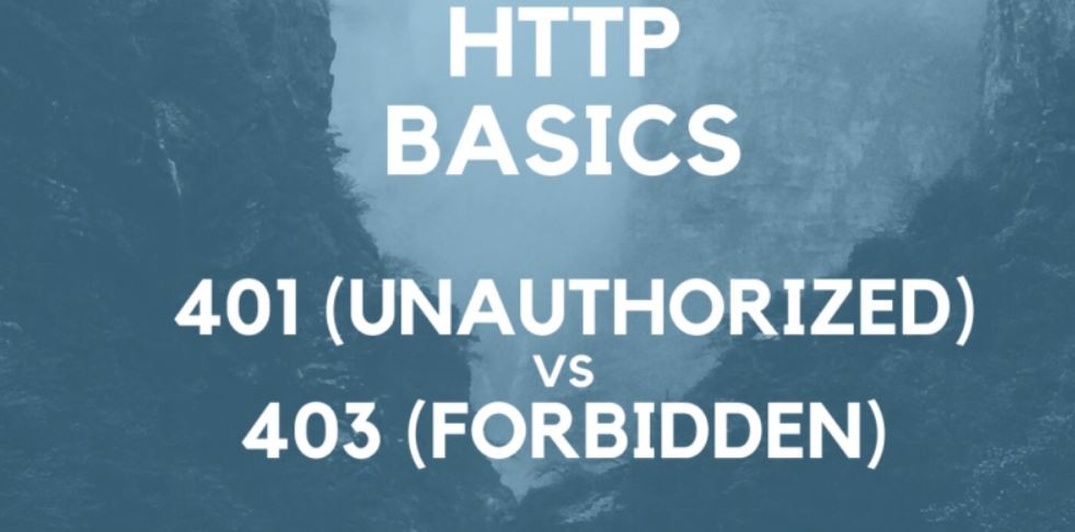403 (Unauthorized) and 401 (Forbidden) Bypass 403 (Unauthorized) and 401 (Forbidden) Bypass