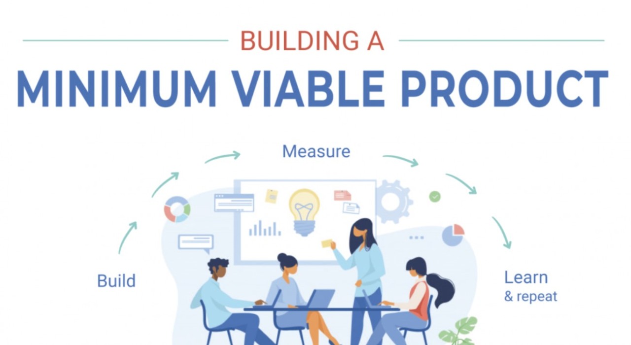 MVP : First Step to build a successful product MVP : First Step to build a successful product