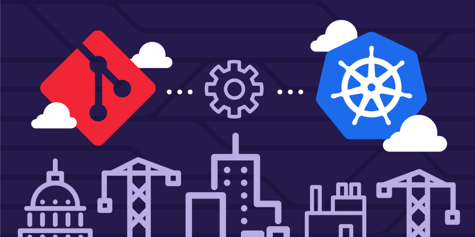 GitOps: Streamlining Application Deployment with Git and Kubernetes GitOps: Streamlining Application Deployment with Git and Kubernetes