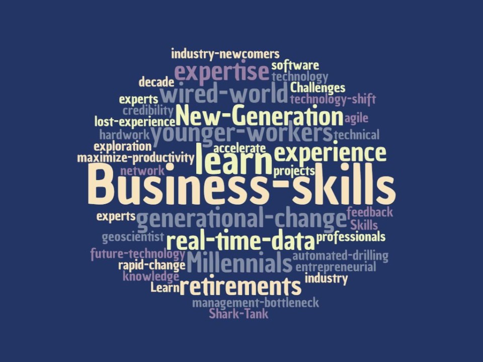 Next Generation Skills:- Next Generation Skills:-
