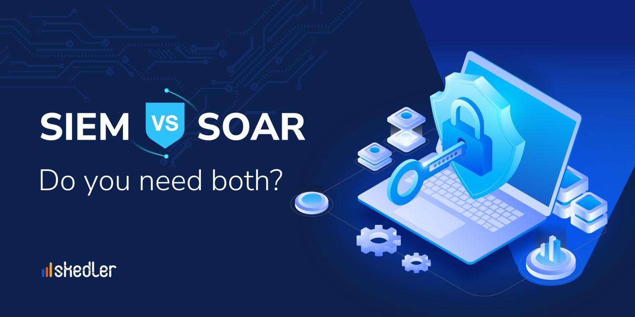 SOAR based Security Monitoring SOAR based Security Monitoring