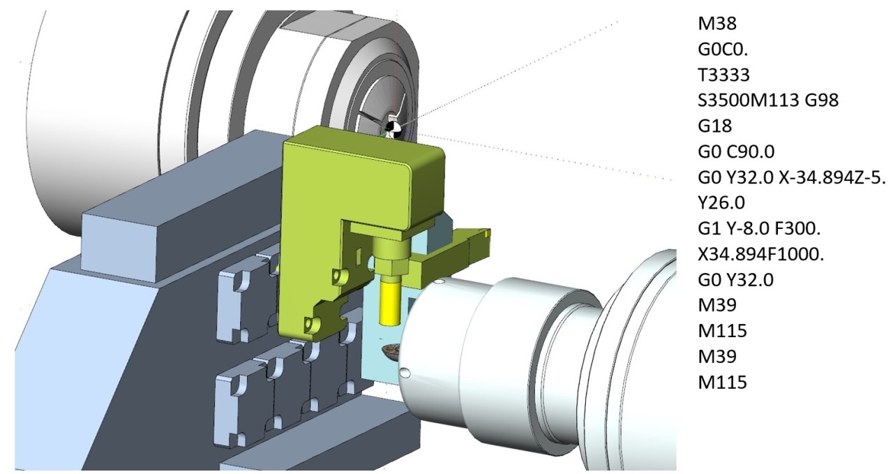 Understanding NC Codes: The Building Blocks of CNC Programming Understanding NC Codes: The Building Blocks of CNC Programming