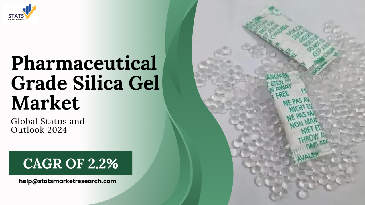 Pharmaceutical Grade Silica Gel Market, Global Outlook and Forecast ... Pharmaceutical Grade Silica Gel Market, Global Outlook and Forecast ...