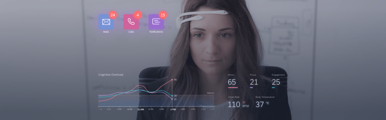 EMOTIV Neuroscience aids Construction Workers EMOTIV Neuroscience aids Construction Workers