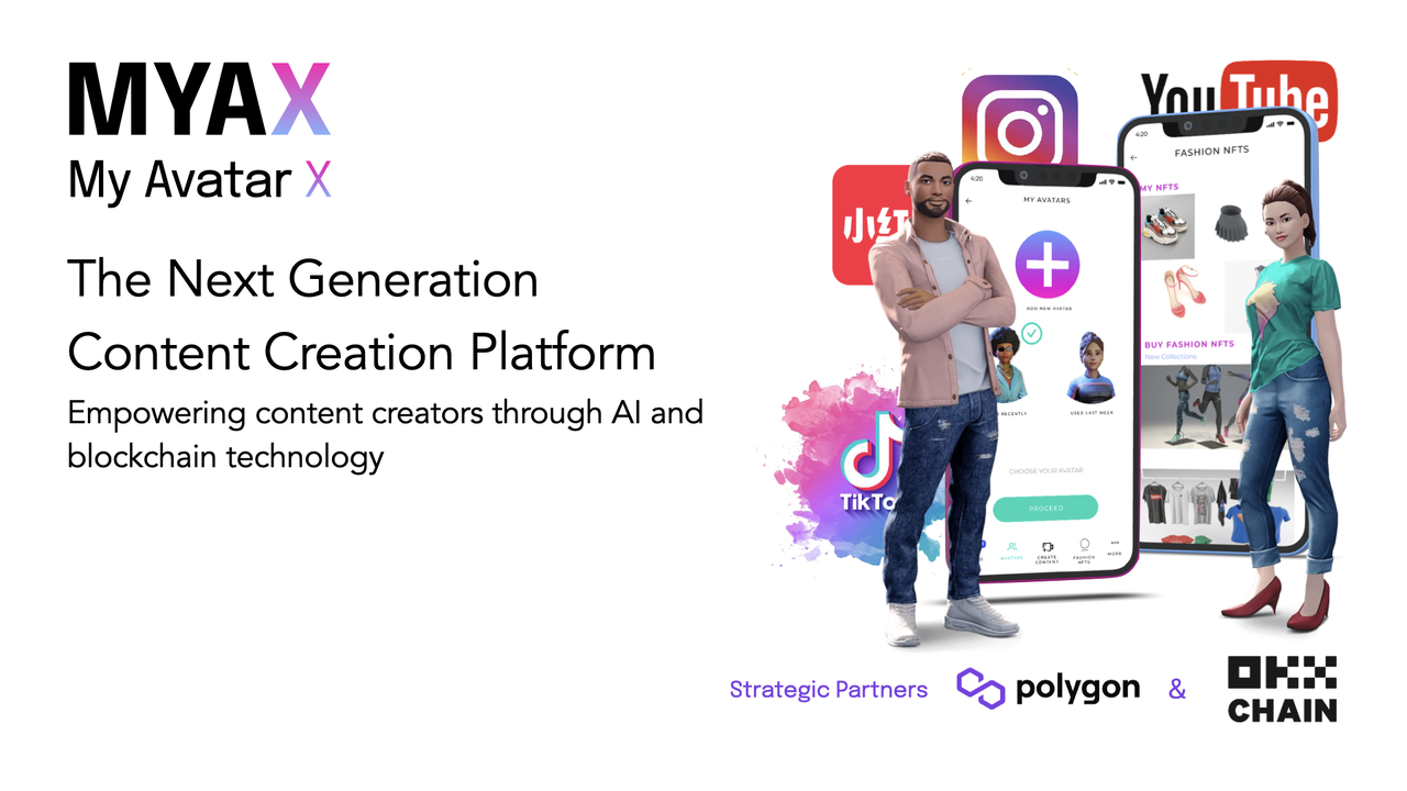 Empowering Creativity and Monetization: MYAX Revolutionizes Content ... Empowering Creativity and Monetization: MYAX Revolutionizes Content ...