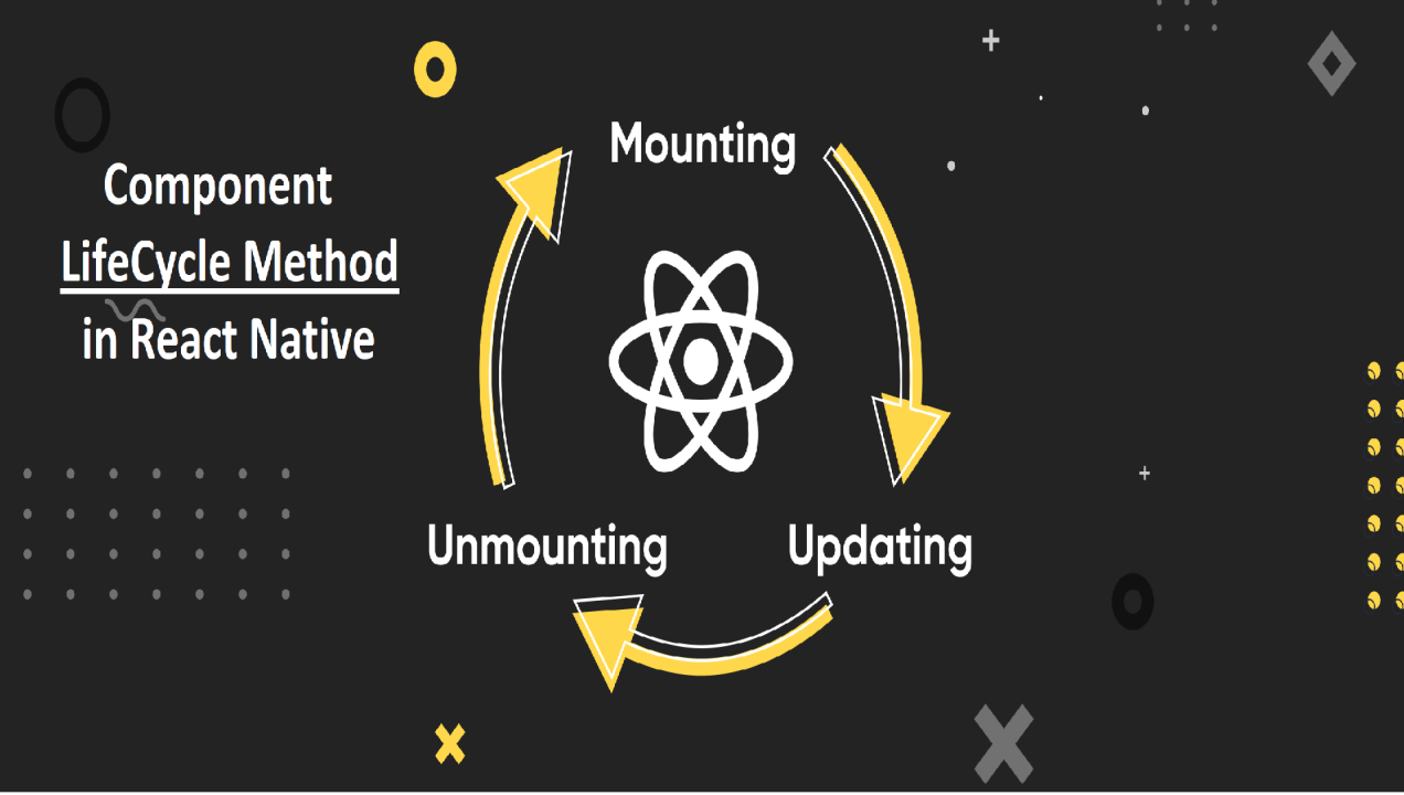 Components and Lifecycle Methods in React Native Components and Lifecycle Methods in React Native