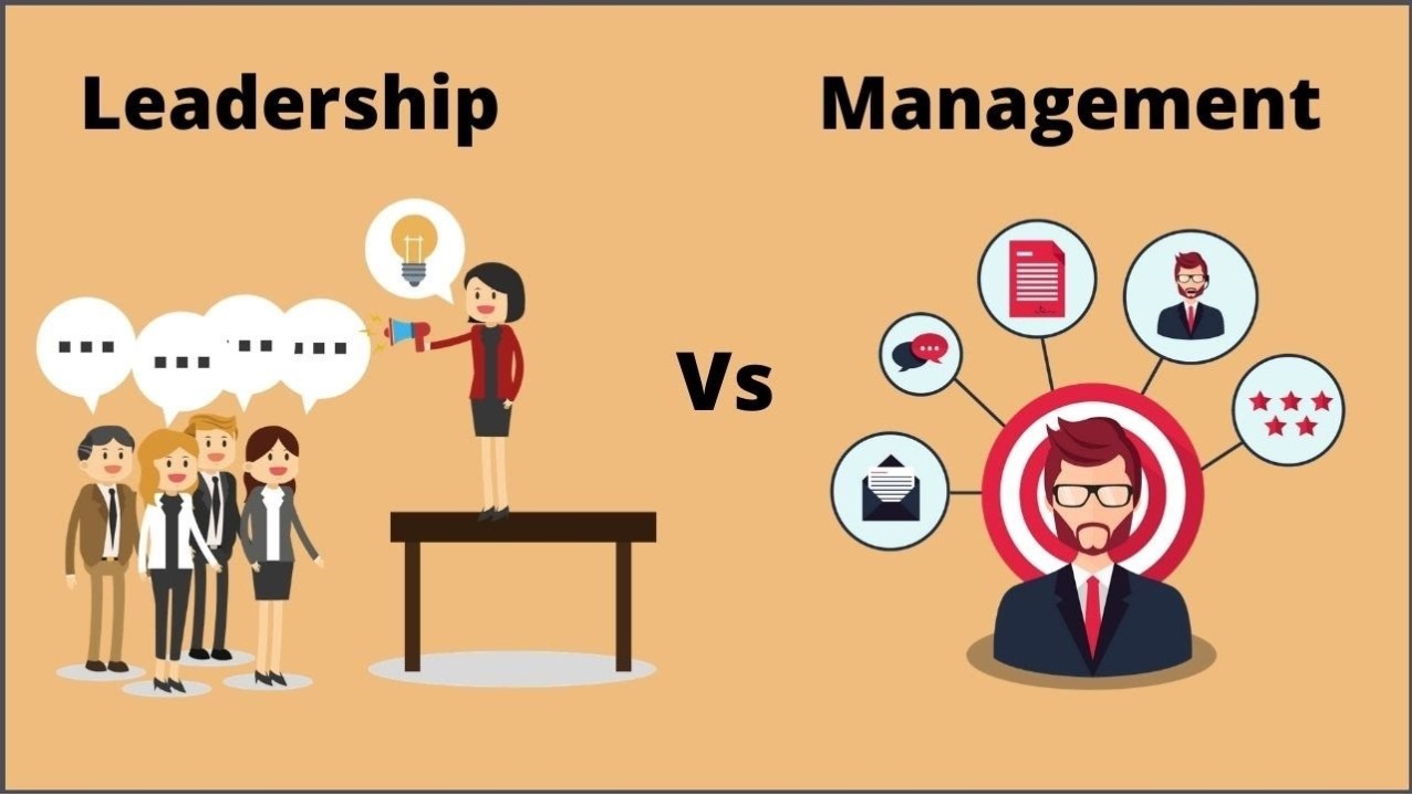 Difference between Leadership & Management Difference between Leadership & Management