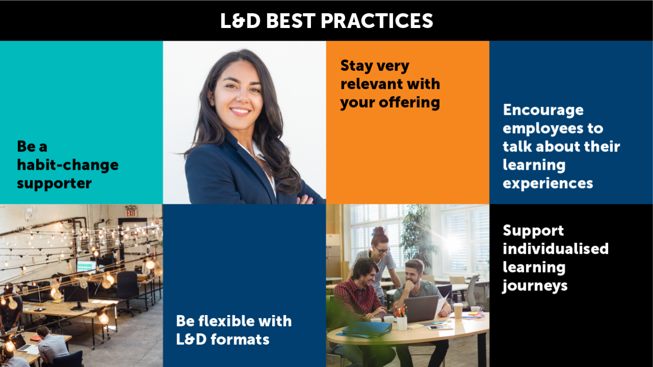 L&D: best practices in our changing world L&D: best practices in our changing world