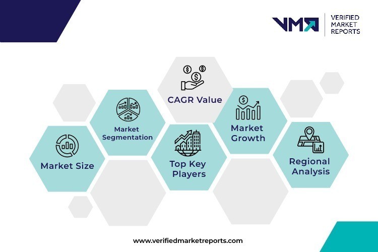 Lab Informatics Market Size, Insights: Share, Trends, and Forecasted ... Lab Informatics Market Size, Insights: Share, Trends, and Forecasted ...