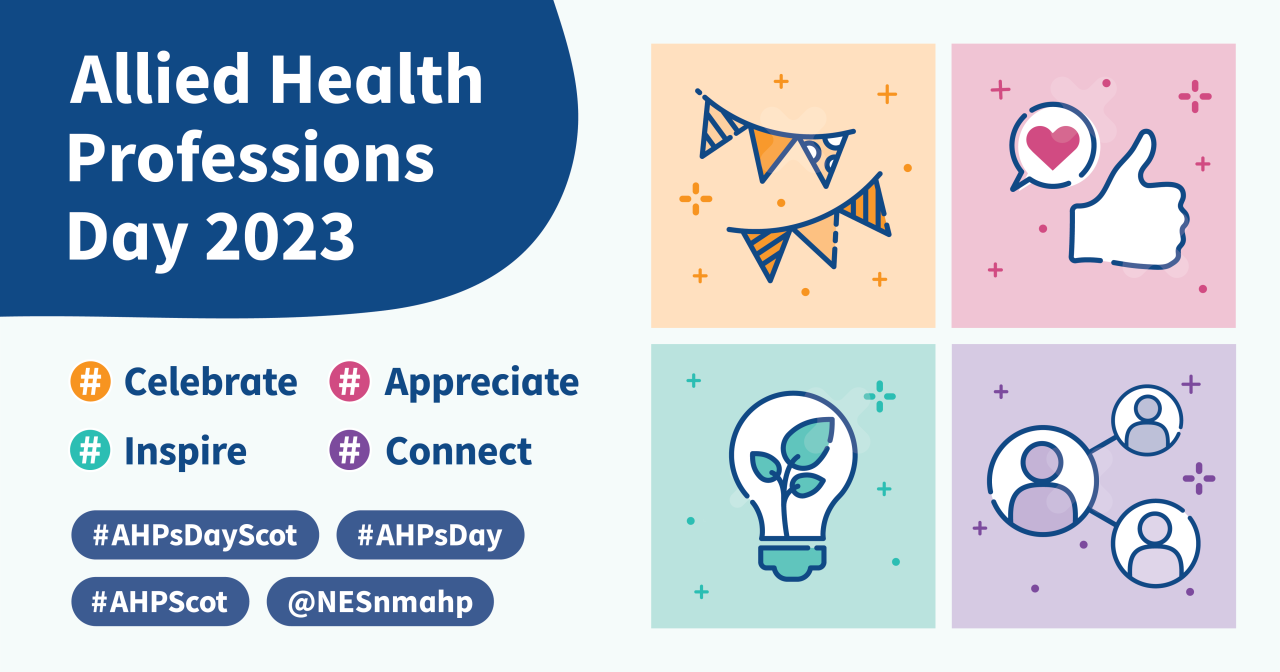 Celebrating AHP day at NHS 24 Celebrating AHP day at NHS 24