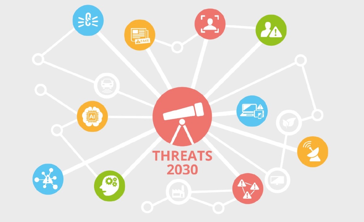 Identifying emerging cyber security threats and challenges for 2030 Identifying emerging cyber security threats and challenges for 2030