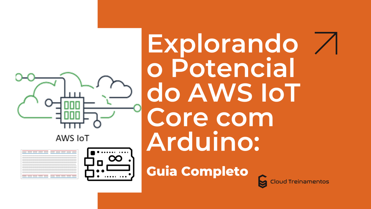 Explorando o Potencial do IoT com AWS IoT Core e Arduino Explorando o Potencial do IoT com AWS IoT Core e Arduino