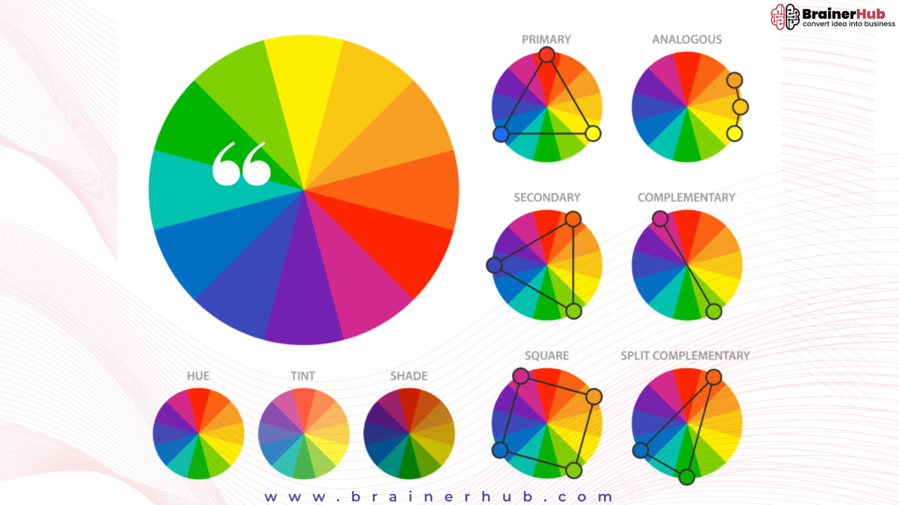 The Role of Color Theory in Web Design The Role of Color Theory in Web Design