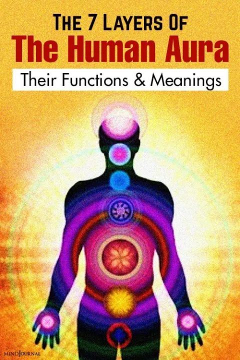 Understanding the Mystical Spectrum: Exploring the Different Types of Auras Understanding the Mystical Spectrum: Exploring the Different Types of Auras