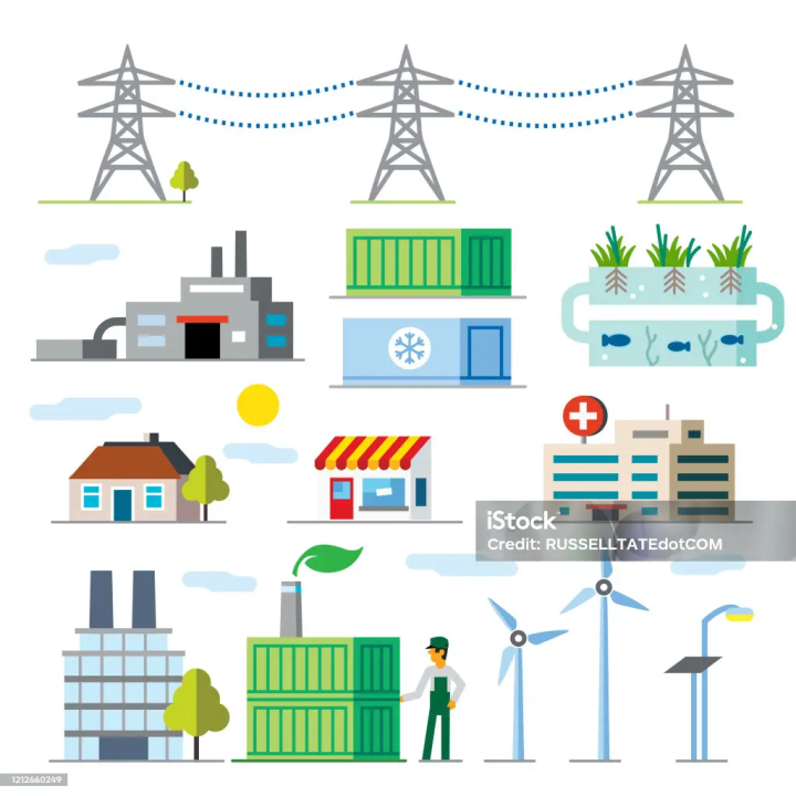 Harnessing the Power of Microgrids: Revolutionizing Energy Distribution Harnessing the Power of Microgrids: Revolutionizing Energy Distribution